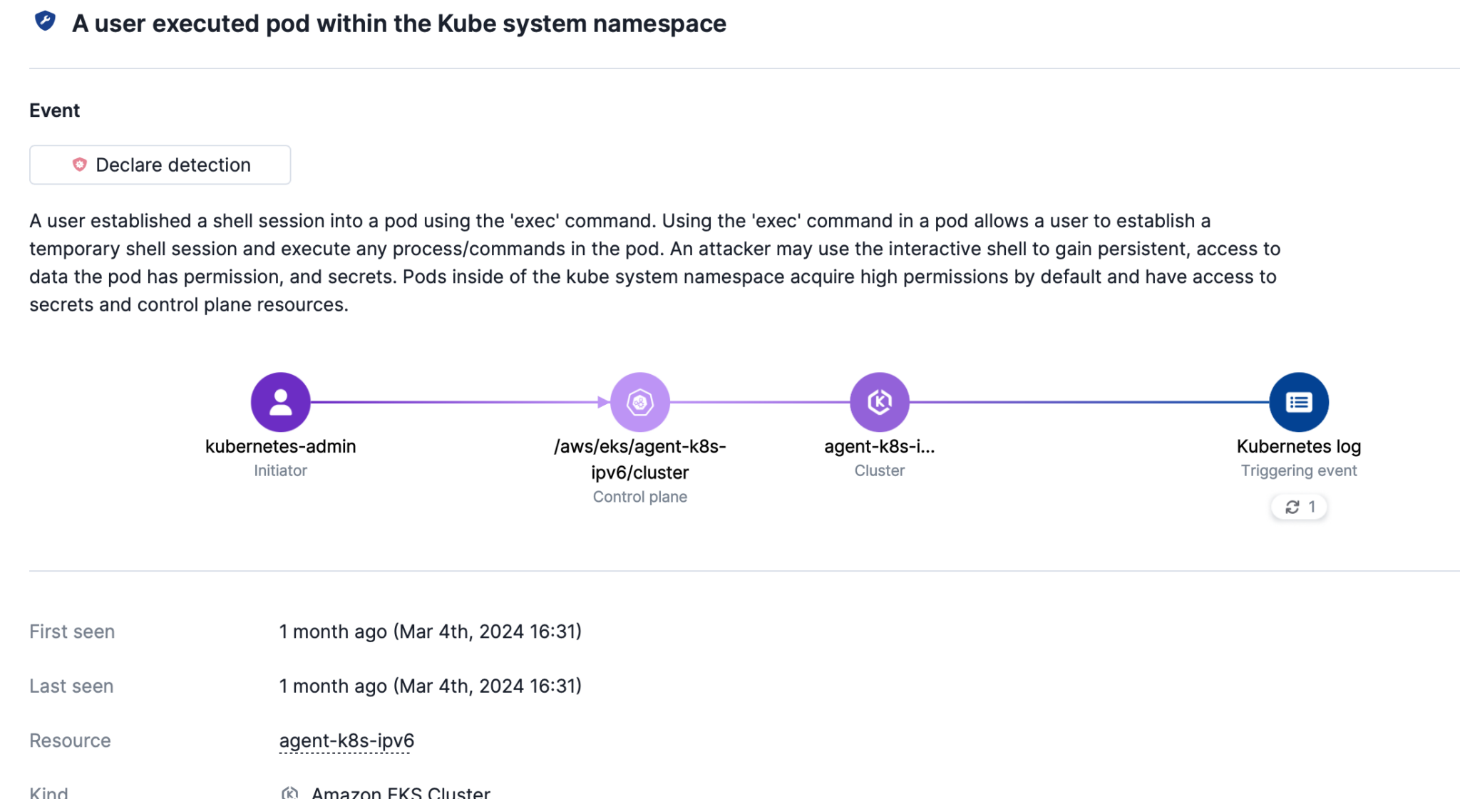 Product Archives - Upwind | Cloud Security Happens at Runtime